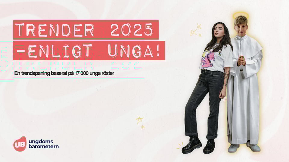 Trender 2025 - Enligt unga!